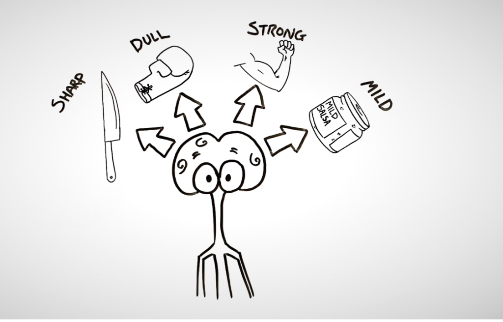 Healing Tool Series: Pain Educational Videos - Healing Works Foundation