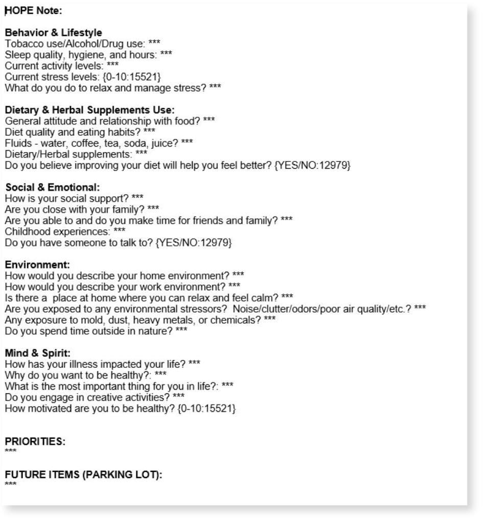 Samueli Institute Integrative Health Learning Collaborative Case